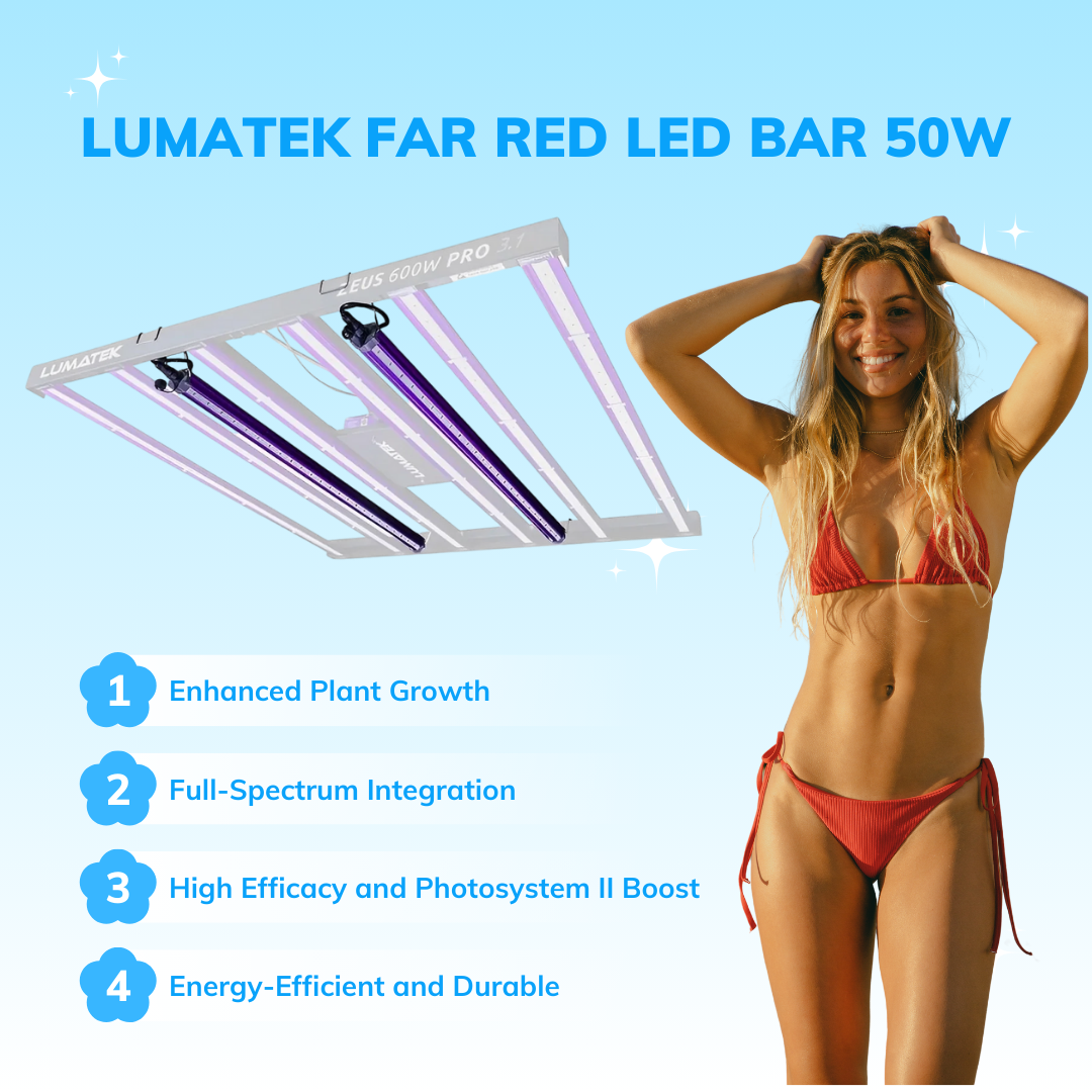 Lumatek Far Red LED Bar 50W